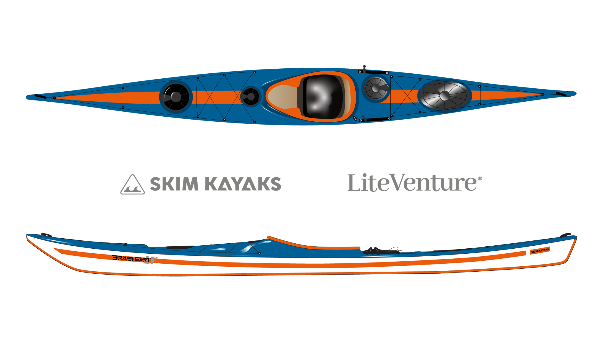 Braveheart LV Rockhopper